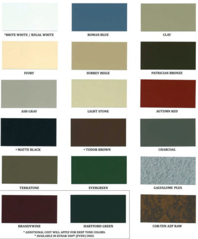 R-Panel Roofing System - Fort Worth, TX | Metal Roofing Experts ...